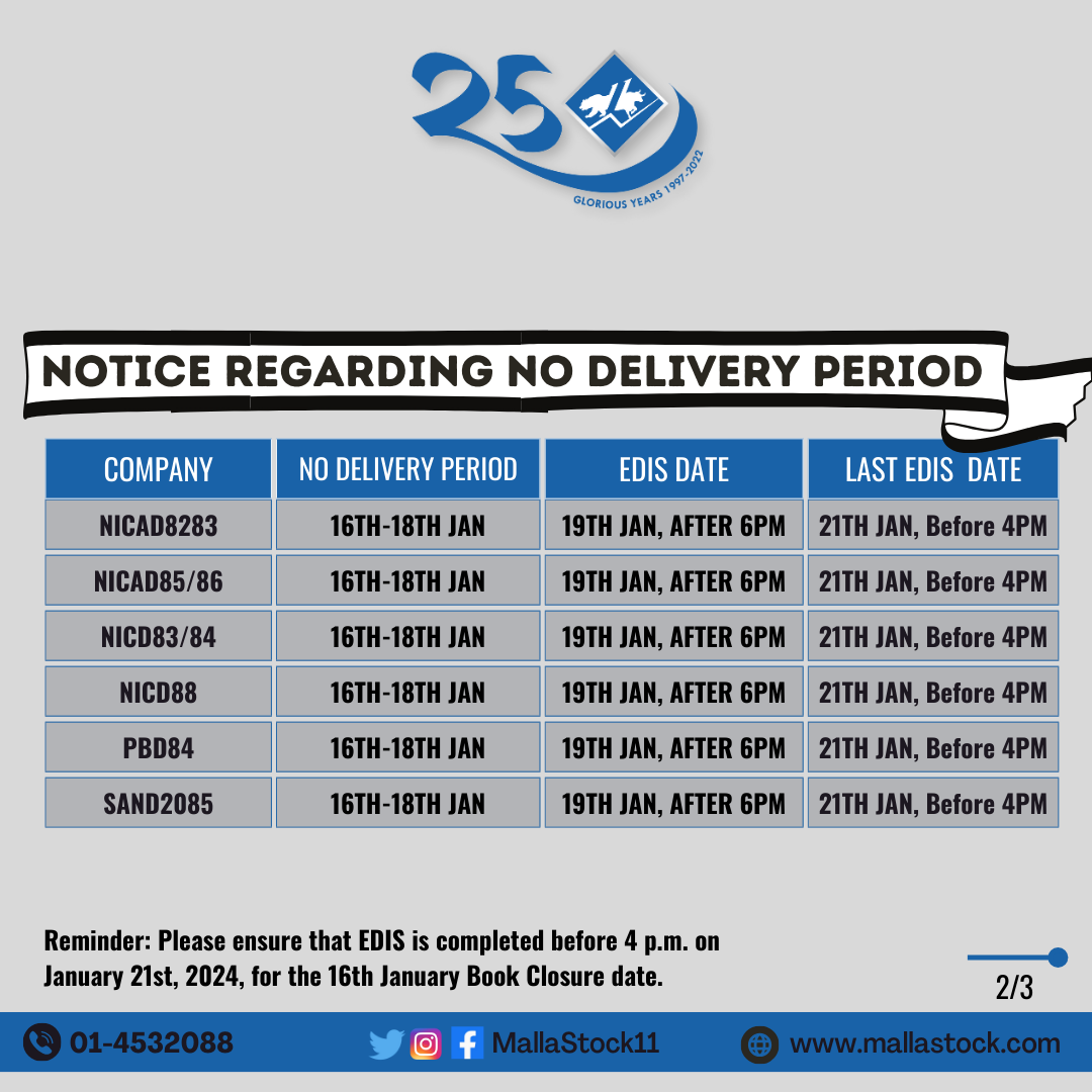 Notice Regarding No Delivery Period for Book Closure of 16th Jan 2024